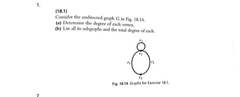 Consider The Undirected Graph G In Fig Chegg