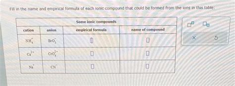 Solved Fill In The Name And Empirical Formula Of Each Ionic Chegg Com