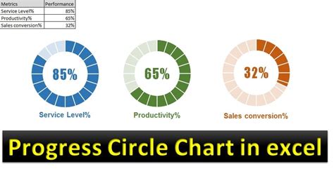 Progress Circle Chart PK An Excel Expert