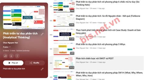 Chuc Nguyen Van On Linkedin G Pzuviu