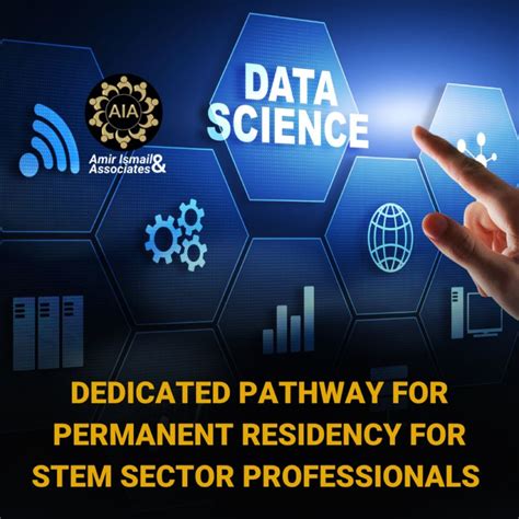 Amir Ismail On Linkedin Techtalentstrategy Attractingtalent Canadatech Stemcareers