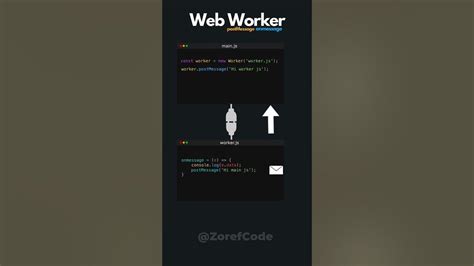 Web Worker In Javascript Youtube