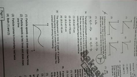 The Displacement X Time T Graph Of A Particle Moving Along X Axis Is