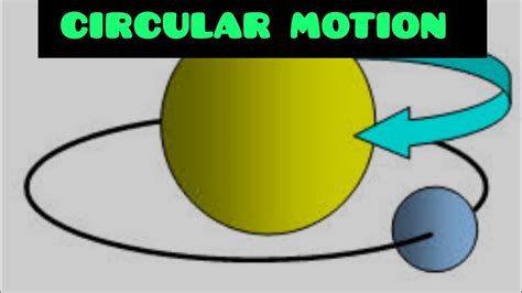 CIRCULAR MOTION CENTRIPETAL FORCE PHYSICS YouTube