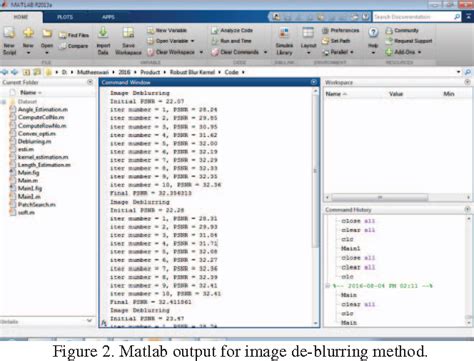 Figure 2 From Vehicle License Plate Detection And Recognition Using Non Blind Image De Blurring