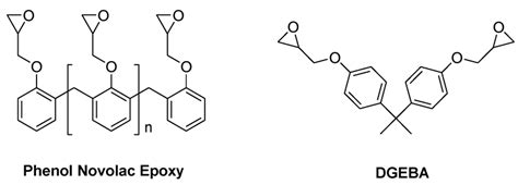 Newly Formed Bonds During Curing Of Epoxy Resins Using A Amine B Download Scientific