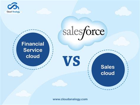 What Is Financial Service Cloud In Salesforce Einstein Hub SalesForce