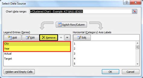 Clustered Column Chart In Excel How To Create