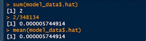 High Leverage Points In Simple Linear Regression By Xiangyu Wang Medium