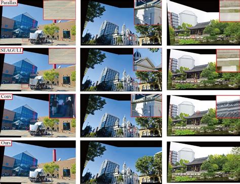 comparisons between different stitching methods image datasets are