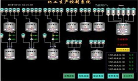称重配料系统