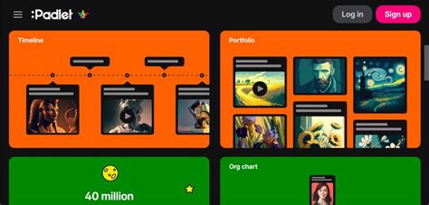 Padlet Independent Writing Writing Genres Writing Practice