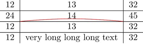 Tables Add Tikz Node At Corner Of A Tabular Cell Tex Latex Stack