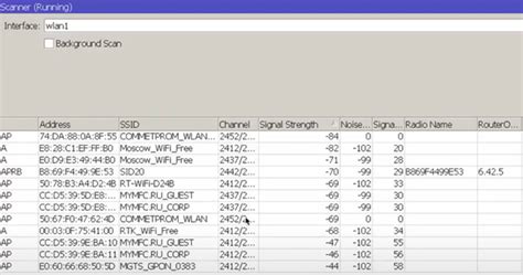 Wireless Station в Mikrotik Router Os курсы Mikrotik Training