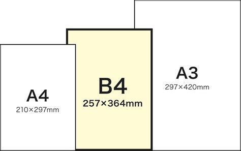 B4サイズの寸法、用途は？サイズ選びの基準もご紹介 ネット印刷は【印刷通販＠グラフィック】