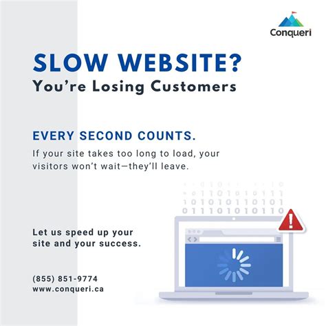 Websitespeed Slowwebsite Websiteperformance Siteoptimization Conqueri Digital