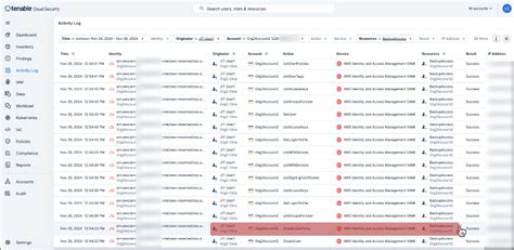 Tenable Cloud Security Redefines Just In Time Access Tenable®