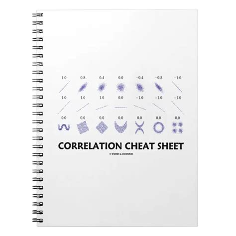 Correlation Cheat Sheet Correlation Coefficients Notebook Zazzle