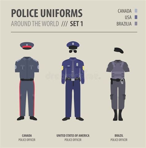 Форму полицейских по всему миру Набор иллюстраций вектора полицейских одежду костюма