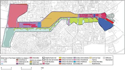 Full Article Investigating The Influence Of Land Use Mix And Built Environment Elements On