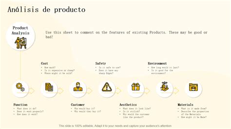 Las 7 Mejores Plantillas De Análisis De Productos Con Muestras Y Ejemplos