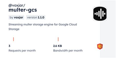 Voxjarmulter Gcs Cdn By Jsdelivr A Cdn For Npm And Github Voxjarmulter Gcs Cdn By Jsdelivr A Cdn For Npm And Github
