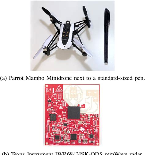 Figure 1 From Millimetre Wave Radar System For Safe Flight Of Drones In Human Transited