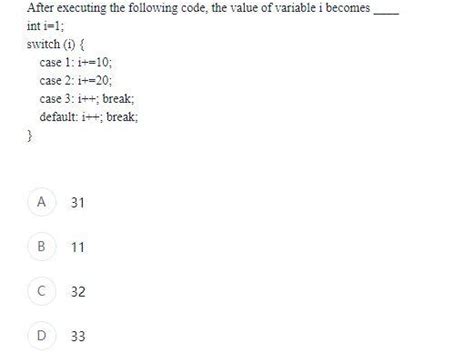 Solved After Executing The Following Code The Value Of Chegg