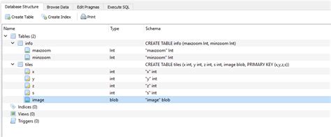 help importing sqlite db to qgis r qgis