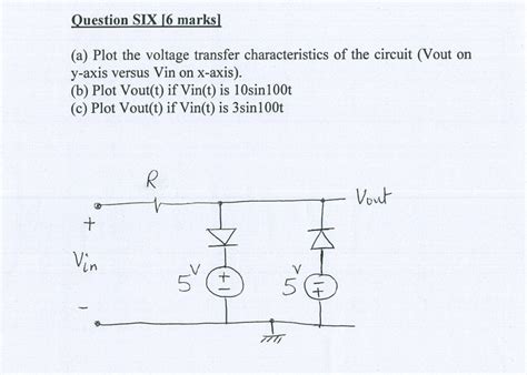 solved a plot the voltage transfer characteristics of the