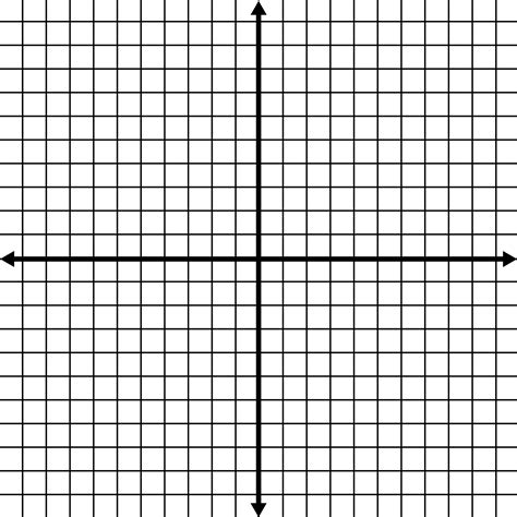 Coordinate Grid With Axes Labeled And Grid Lines Shown Clipart Etc