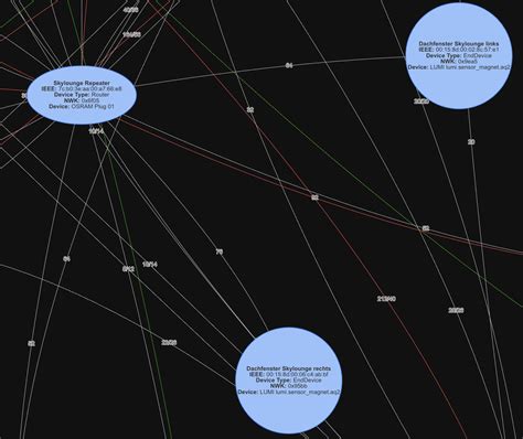 Killed My Whole Zigbee Network Same Problems Again After New Config Zigbee Home Assistant