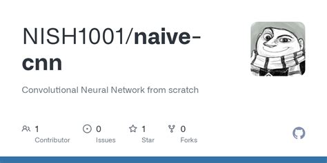 Github Nish1001naive Cnn Convolutional Neural Network From Scratch