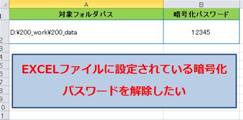 【excel：vba】excelの差し込み印刷でpdfファイルを出力する方法（差込レイアウトを自在に変更可能） くうねるのエクセル教科書