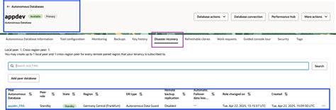 integrate customer managed keys with full clone option for oracle