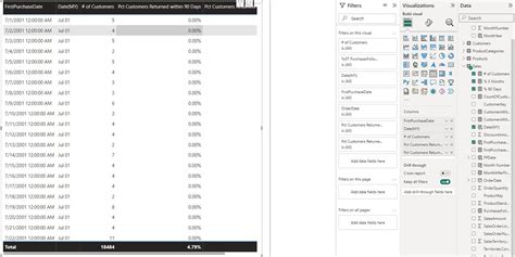 Trying To Aggregate Dates Into A Single Formatted Microsoft