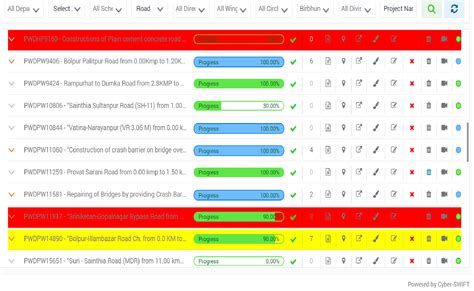 Project Progress Monitoring System Reviews 2025 Details Pricing And Features G2