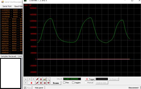 Ccsfdc2214 Negative Digitized Value Sensors Forum Sensors Ti E2e Support Forums