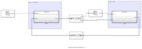 Getting Started With Ppu Accelerator For Infineon Aurix Tc4x