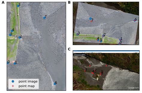Cameratransform A Scientific Python Package For Perspective Camera Corrections Biophysics Group