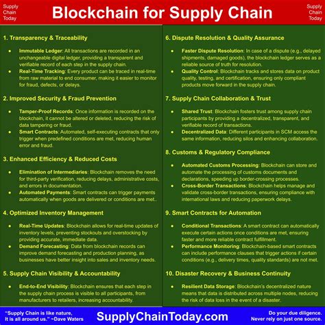 Blockchain For Supply Chain Cheat Sheet