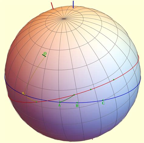 geometry is there an error in this restatement of euler s proof of his rotation theorem