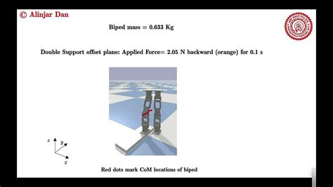 Push Recovery Of A 6 Dof Biped Standing On Two Offset Planes Backward And Lateral Push Youtube
