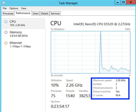 Vmware Vsphere Virtual Cores Virtual Sockets And Virtual Cpu Vcpu Heelpbook