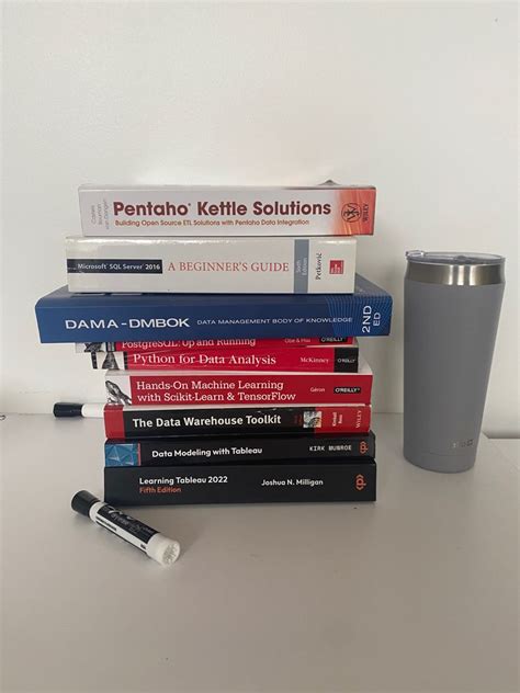 Nikita Tymoshenko On Linkedin Whats On Your Reading List For The Season 😉