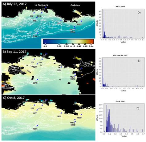 Remote Sensing Special Issue Coastal Waters Monitoring Using Remote Sensing Technology