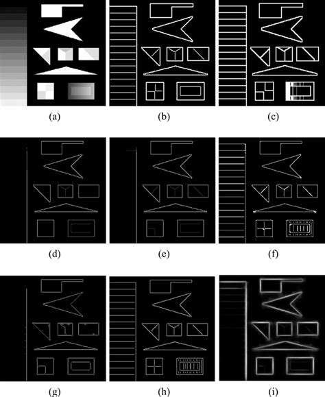 Edge Detection On An Artificial Image 32 A Original Image Edge Maps Download Scientific