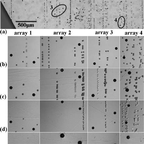 Pdf Structure Of “star” Defect In 4h Sic Substrates And Epilayers