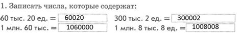 ГДЗ по Математике 4 класс тематический контроль Голубь страница 17 ответы