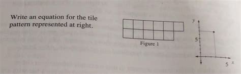Solved Write An Equation For The Tile Pattern Represented At Chegg Com